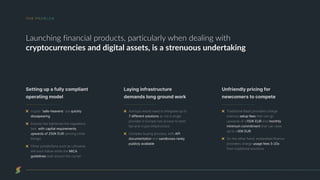 Get Started with Striga.pdf