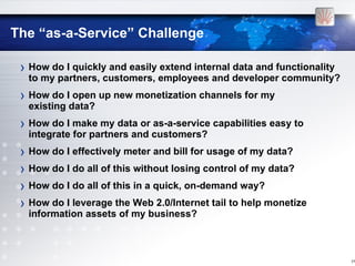 StrikeIron IronCloud API Web Service Publishing Platform SAAS | PPT