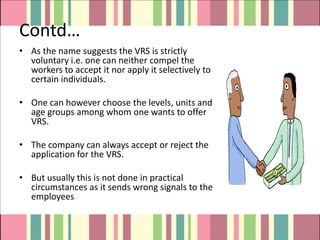 Strike, layoff & voluntary retirement scheme | PPTX