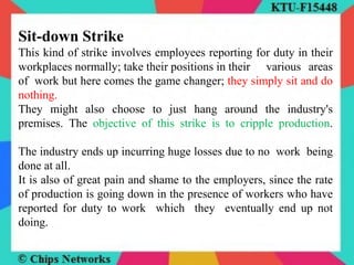 Strike & lock outs | PDF