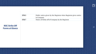 Company Strike off by ROC | PPTX