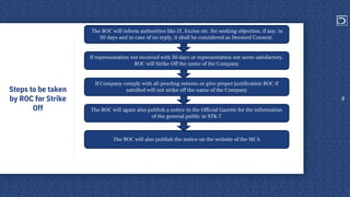 Company Strike off by ROC | PPTX