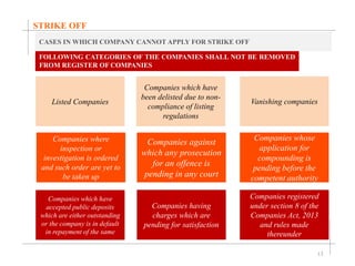 Strike off (easy exit) way to shut down a company (kn p partners) | PDF