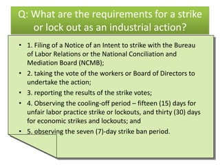 Strikes And Lockouts | PPTX