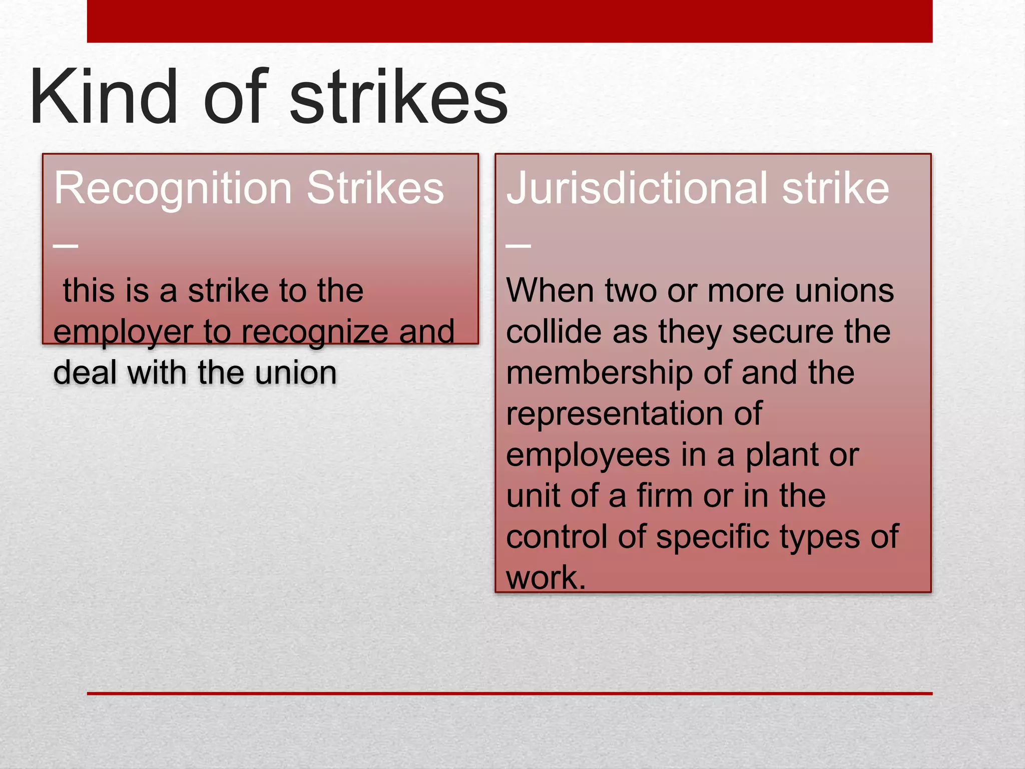 Strikes and lockouts | PPTX