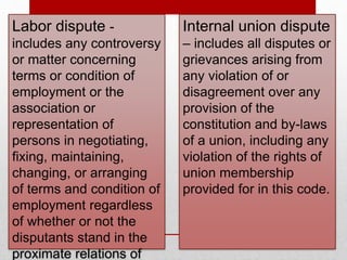 Strikes and lockouts | PPTX | Business | Business and Finance