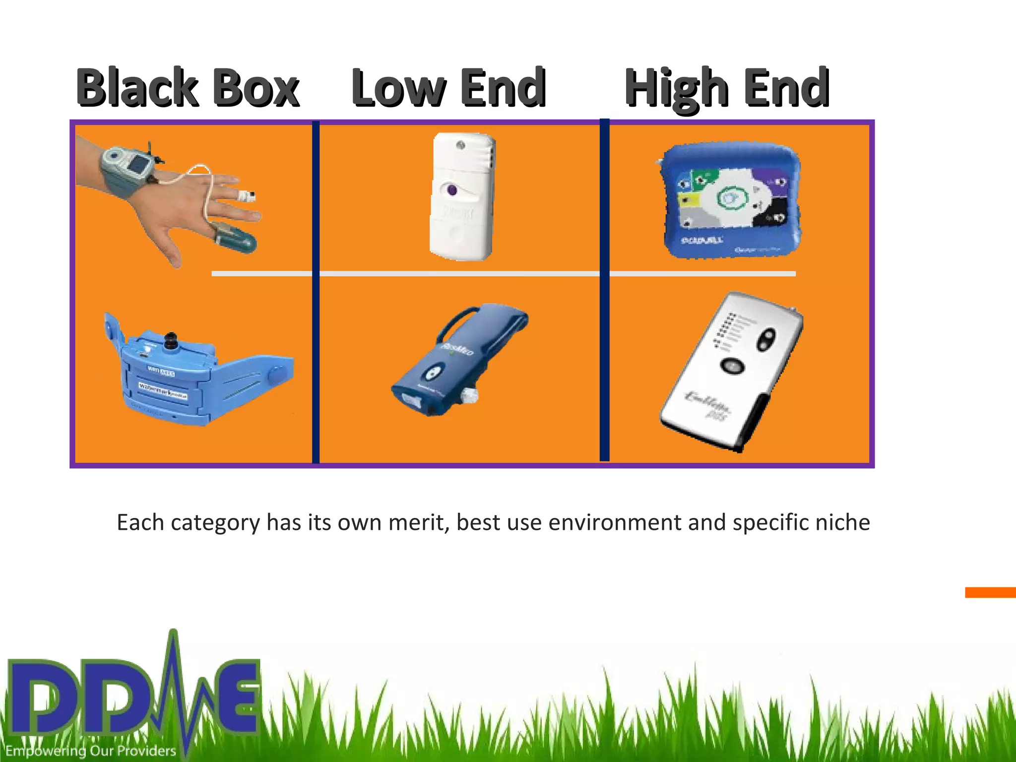 Home Sleep Testing...Striking perfect balance | PPS | Biological ...