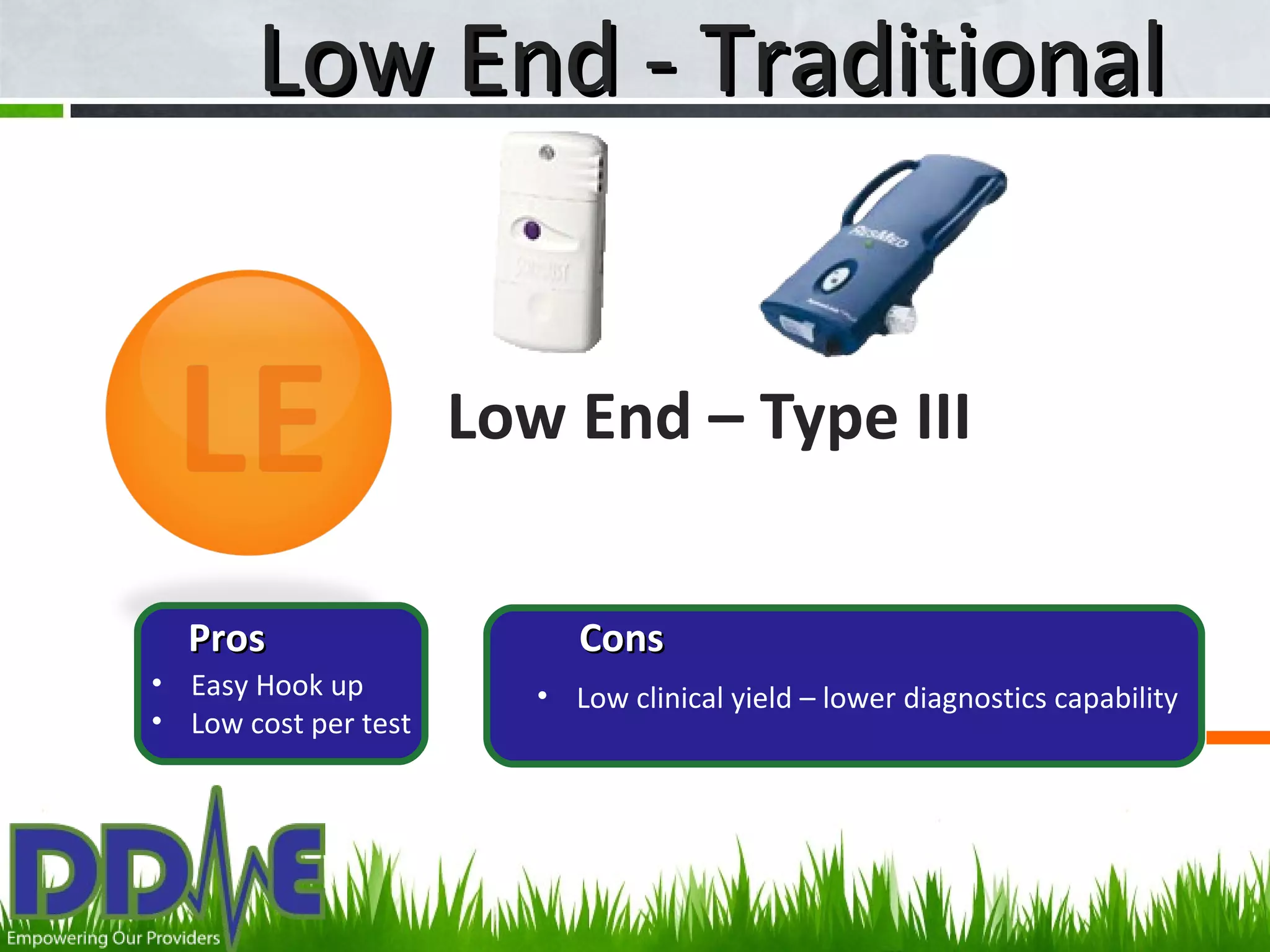 Home Sleep Testing...Striking perfect balance | PPS | Biological ...