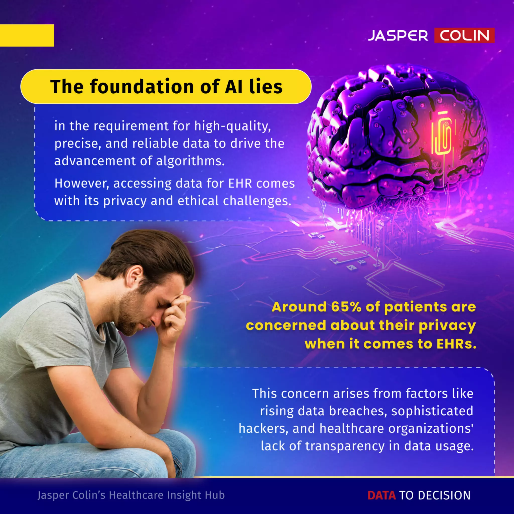 Striking a Vital Balance Healthcare Innovation & Privacy in AI.pdf