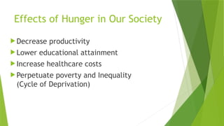 Striking Hunger triking hunger means taking care of poors. how to ...