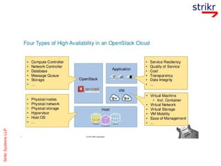 OpenStack for Telco Cloud | PDF