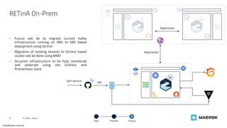 StrimziCon 2024 - Transition to Apache Kafka on Kubernetes with Strimzi ...