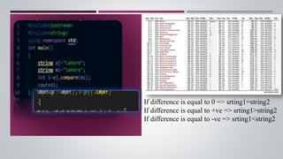 String in programming language in c or c++ | PPTX