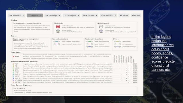 String.pptx | Databases | Computer Software and Applications