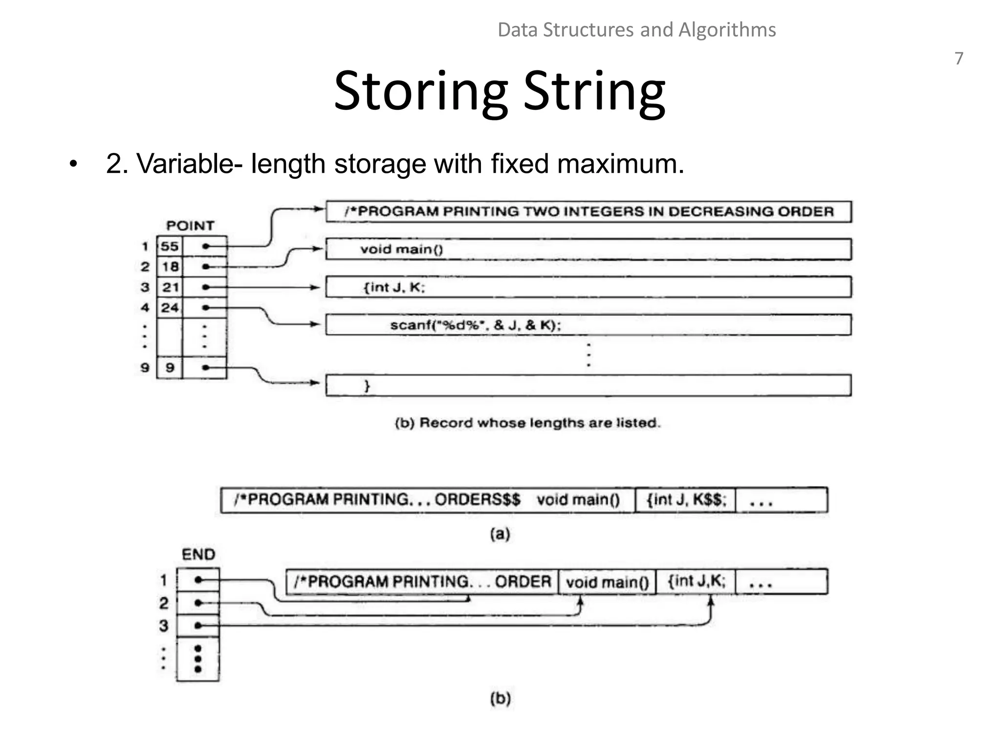 Different string operations.................... | PPT Different string operations.................... | PPT