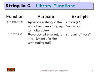 String c | PPT