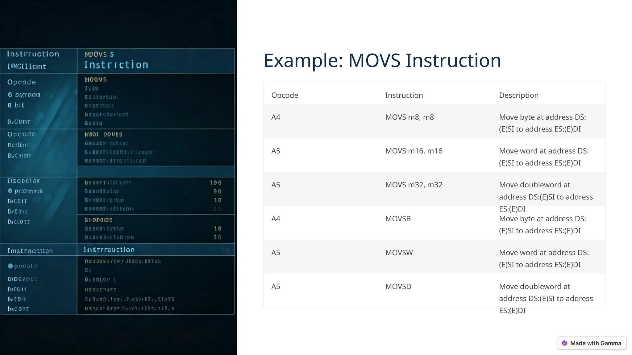 String-Instructions-in-Assembly-Language.pptx | Free Download