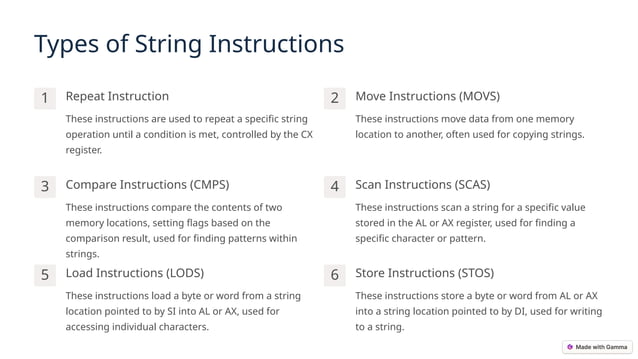 String-Instructions-in-Assembly-Language.pptx