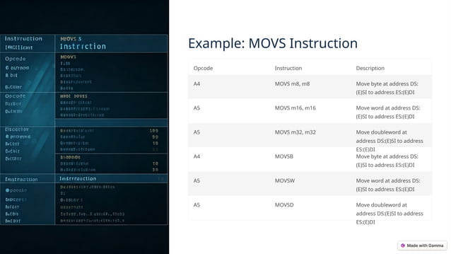 String-Instructions-in-Assembly-Language.pptx | Free Download