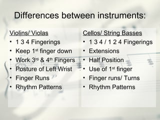 String Technique Class Technique Builder | PPT