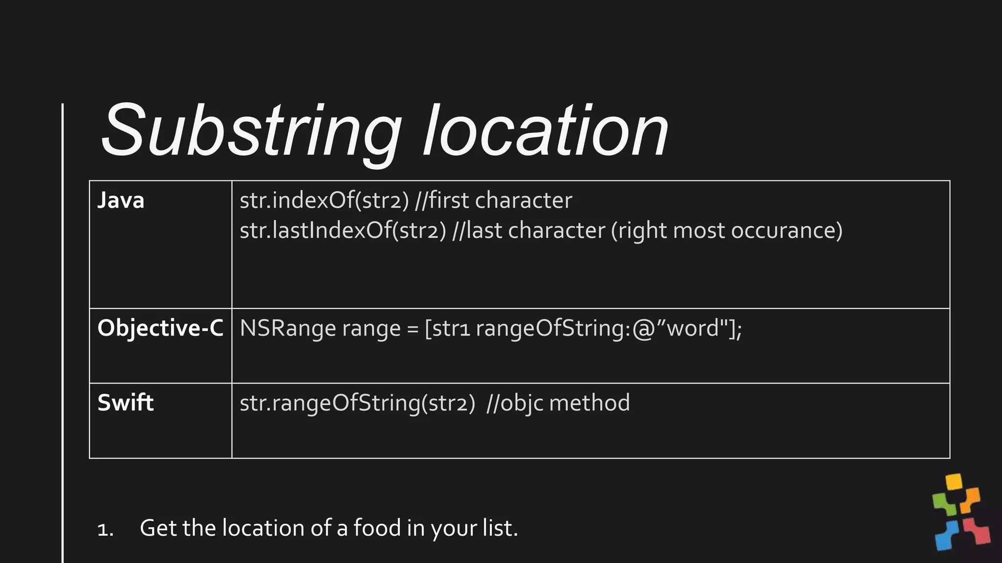 Strings and common operations | PPT