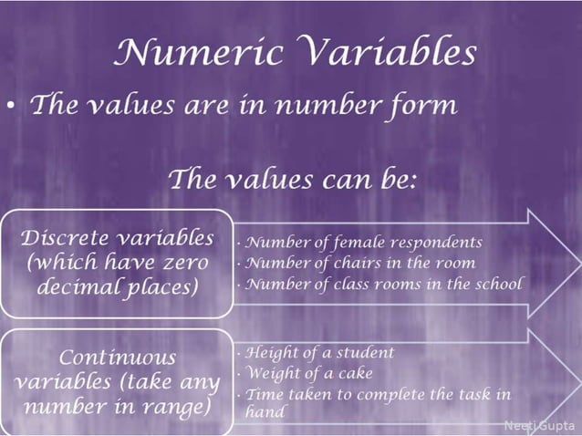 String And Numeric In Spss Ppt