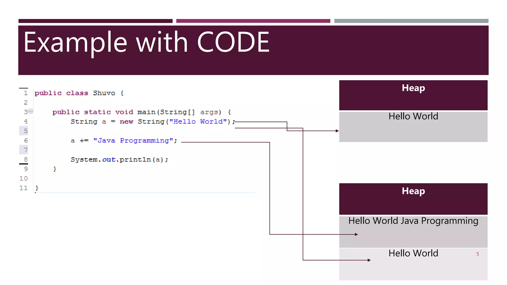 String Builder And String Buffer Java Programming Ppt