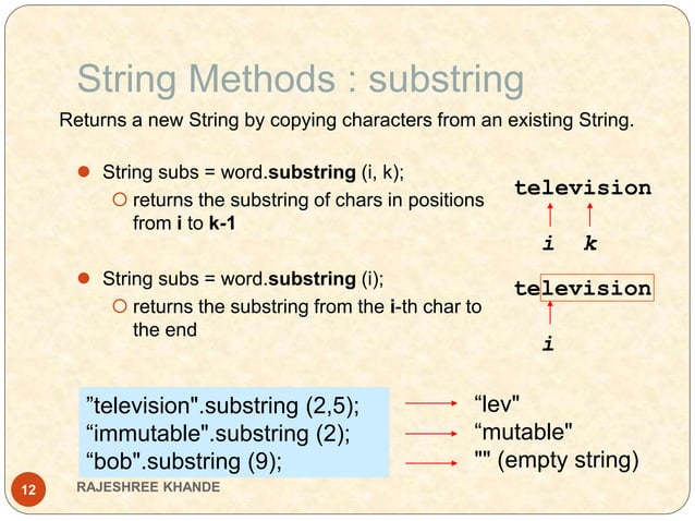 Java String Class Ppsx