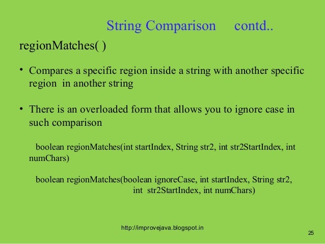 String classes and its methods.20