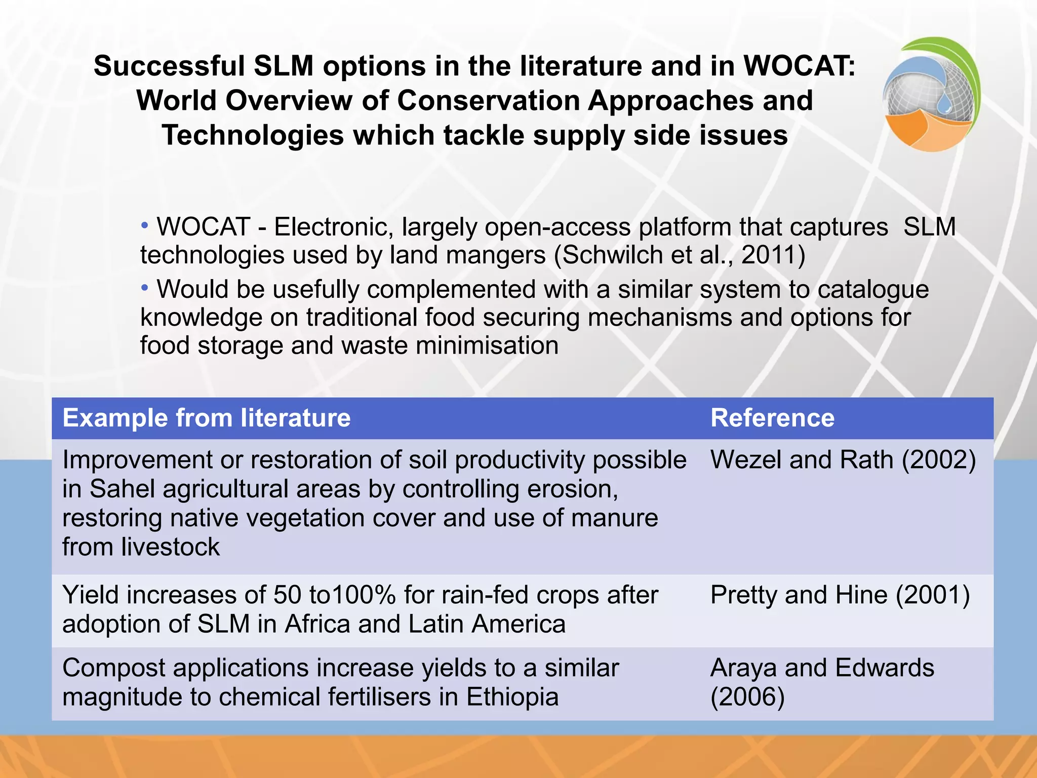 Lindsay Carman STRINGER "Combating land degradation and desertification ...