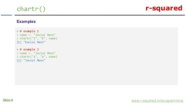 R Programming Learn To Manipulate Strings In R