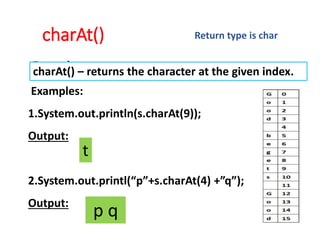 String functions | PPT