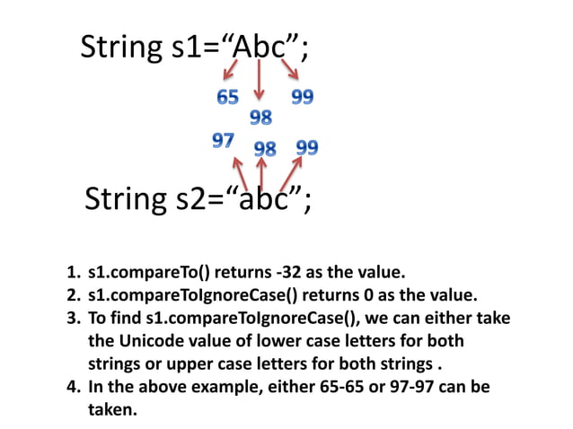 String functions | PPT | Free Download