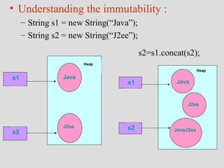String Handling | PPT