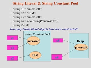 String Handling | PPT