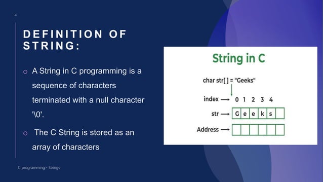 String in c in erode SENGUNTHAR engineering .pptx
