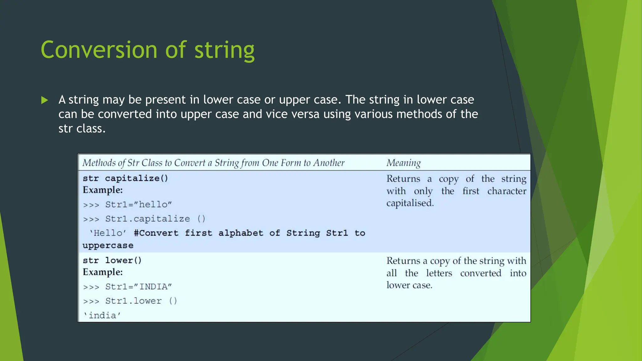 Different uses of String in Python.pptx