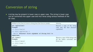 Different uses of String in Python.pptx