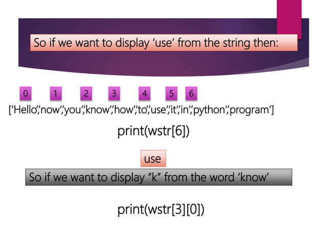 String in python use of split method | PPTX