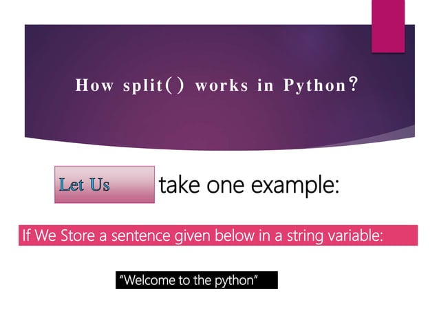 String in python use of split method | PPT