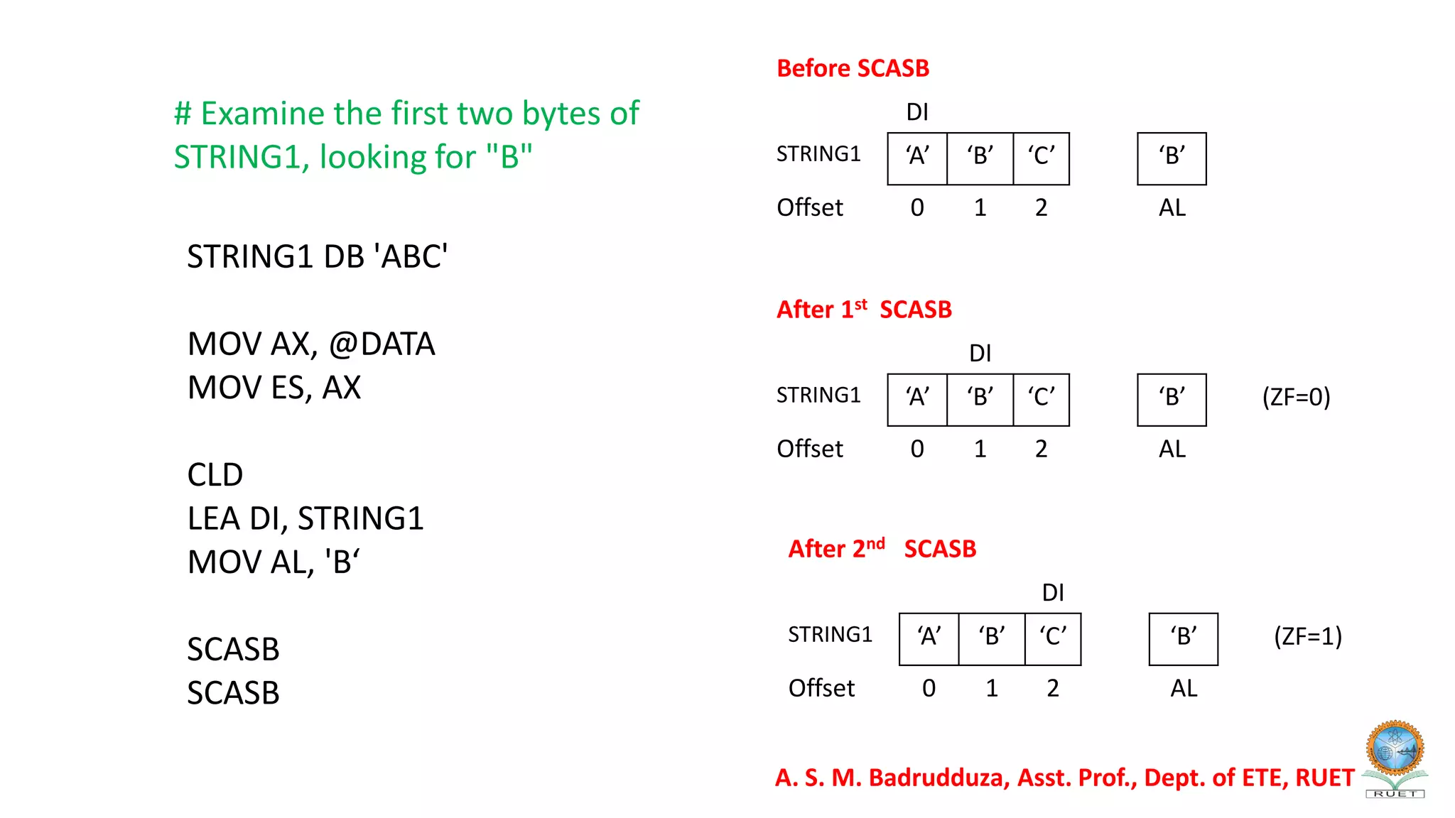 8086 String Instructions.pdf