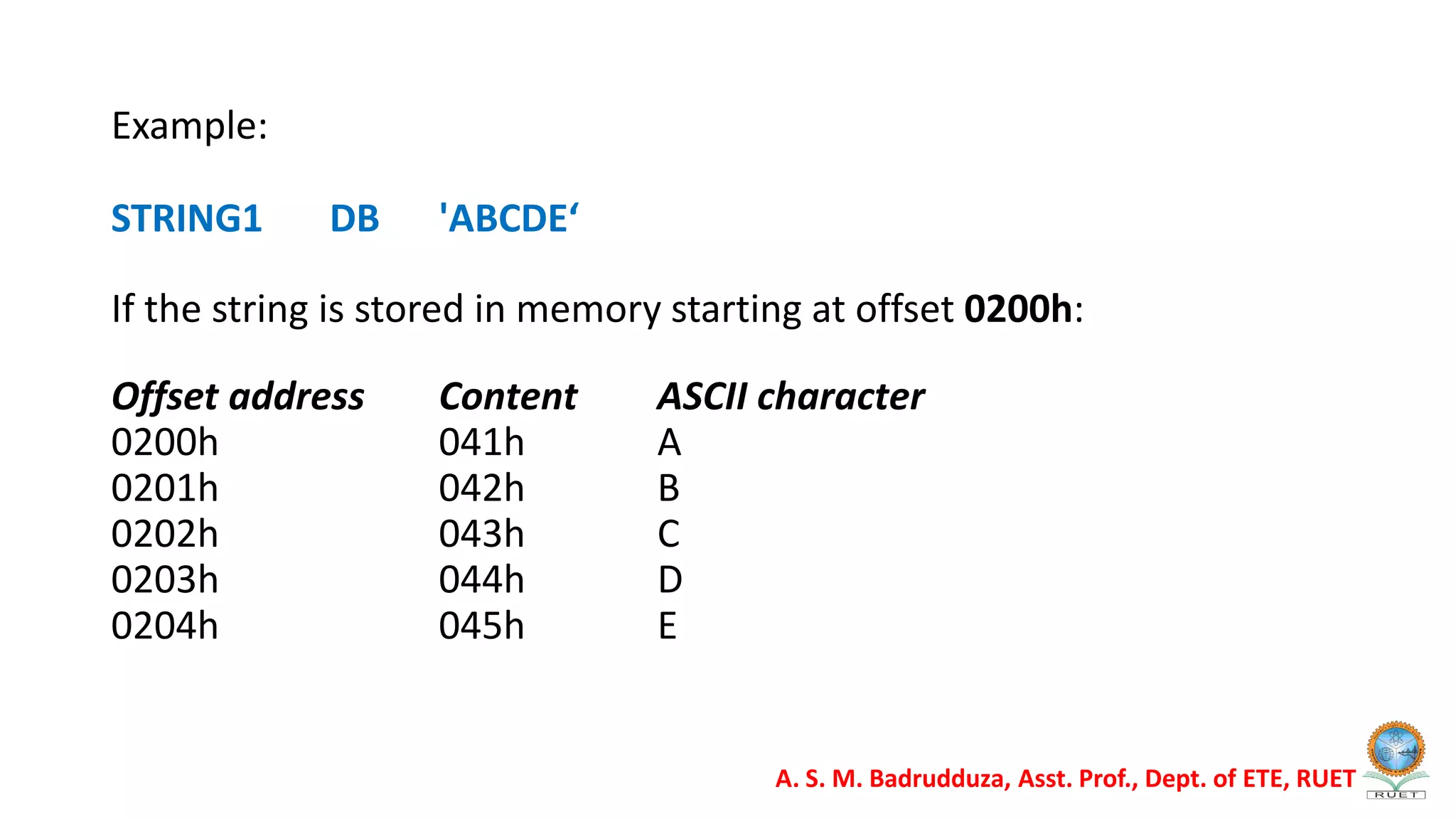 8086 String Instructions.pdf