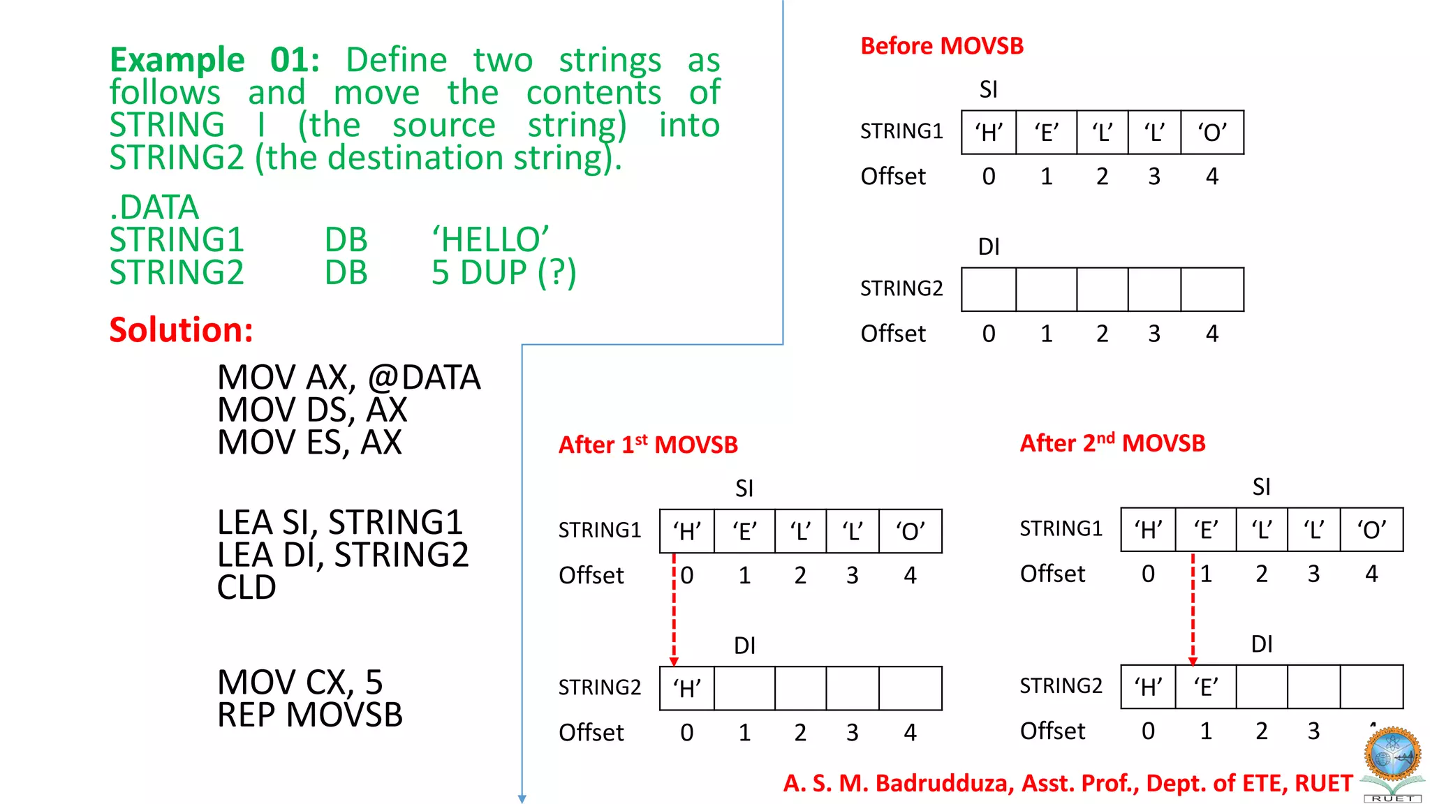 8086 String Instructions.pdf