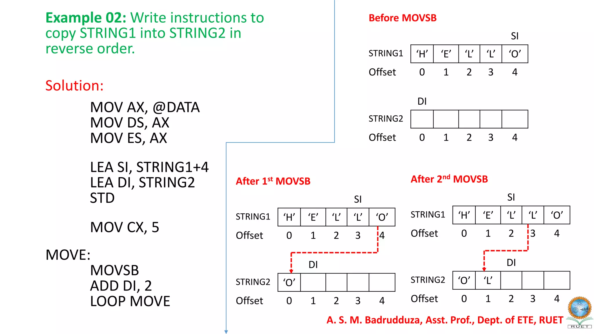 8086 String Instructions.pdf