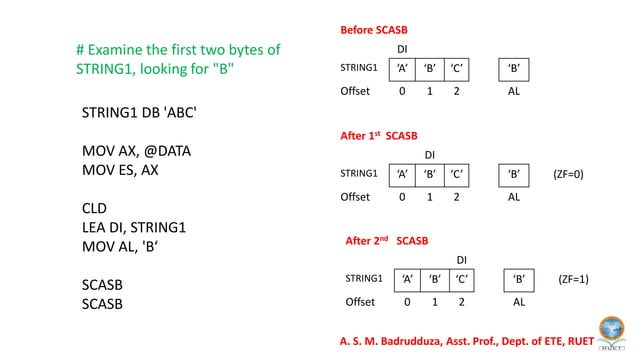 8086 String Instructions.pdf | Programming Languages | Computing