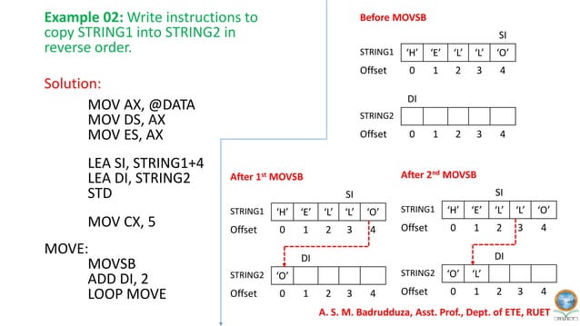 8086 String Instructions.pdf | Programming Languages | Computing