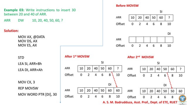 8086 String Instructions.pdf | Programming Languages | Computing