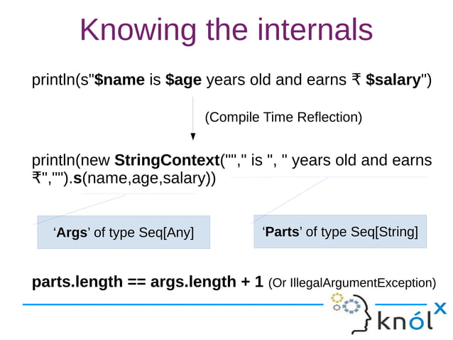 String interpolation | PPT