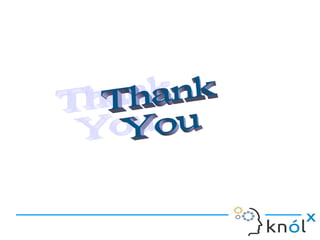 String Interpolation in Scala | ODP | Programming Languages | Computing