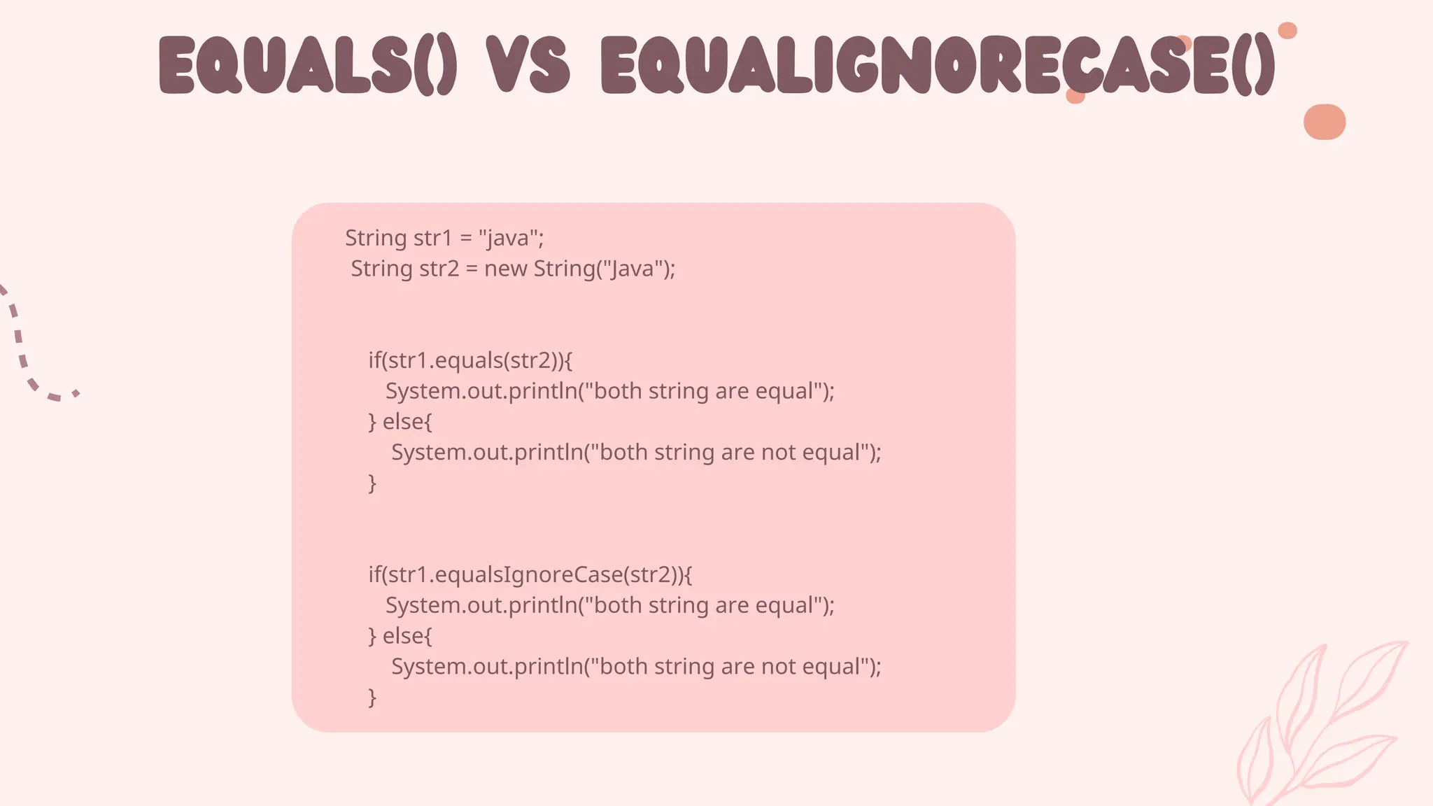 Java Presentation on the topic of string | PDF